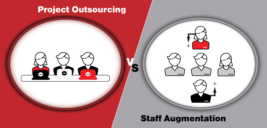 Project Outsourcing vs. Staff Augmentation – Which Model Fits Your Business Needs? | TSD Group