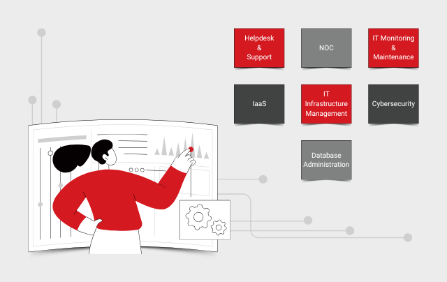 4 Core Types of IT Managed Services You Need to Know About | TSD Group